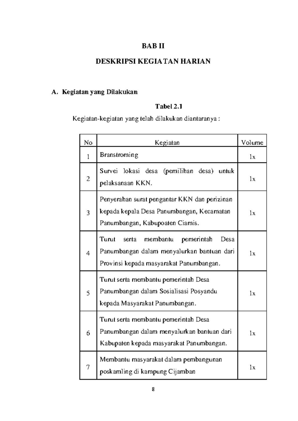 Rancangan Kuliah Kerja Nyata (KKN) - Bab isi - BAB II DESKRIPSI ...