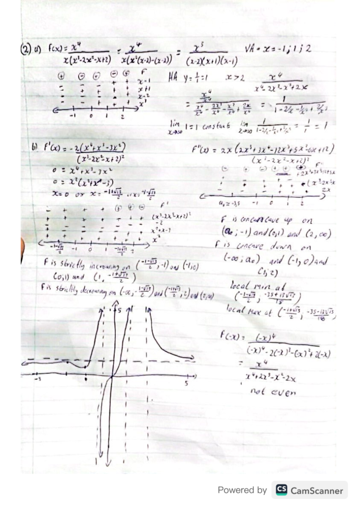 Worksheet - WTW114 - Studocu