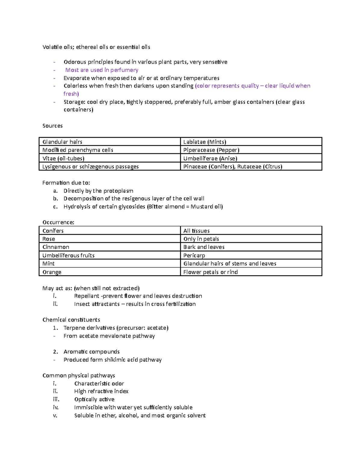 Volatile oils: Short Introduction to Volatile oils - Volatile oils ...