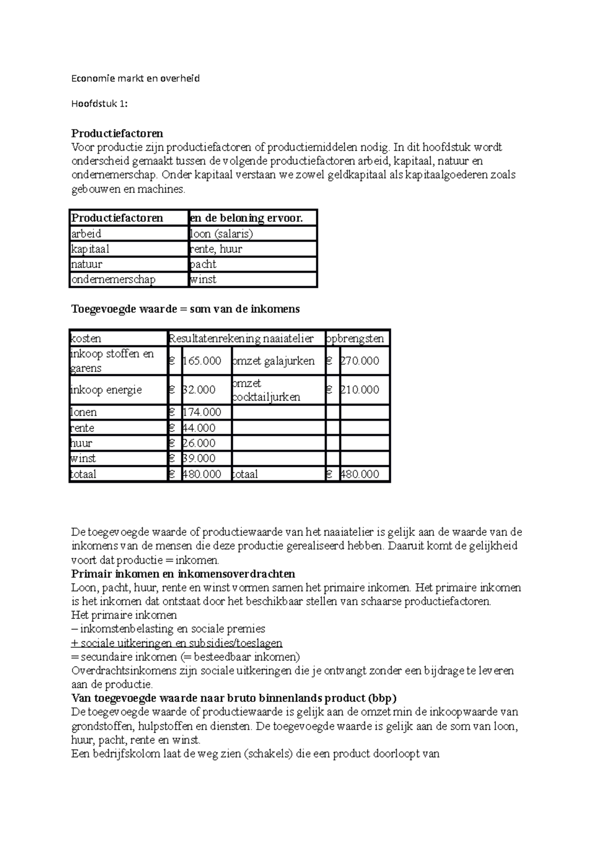 Economie markt en overheid - Economie markt en overheid Hoofdstuk 1 ...