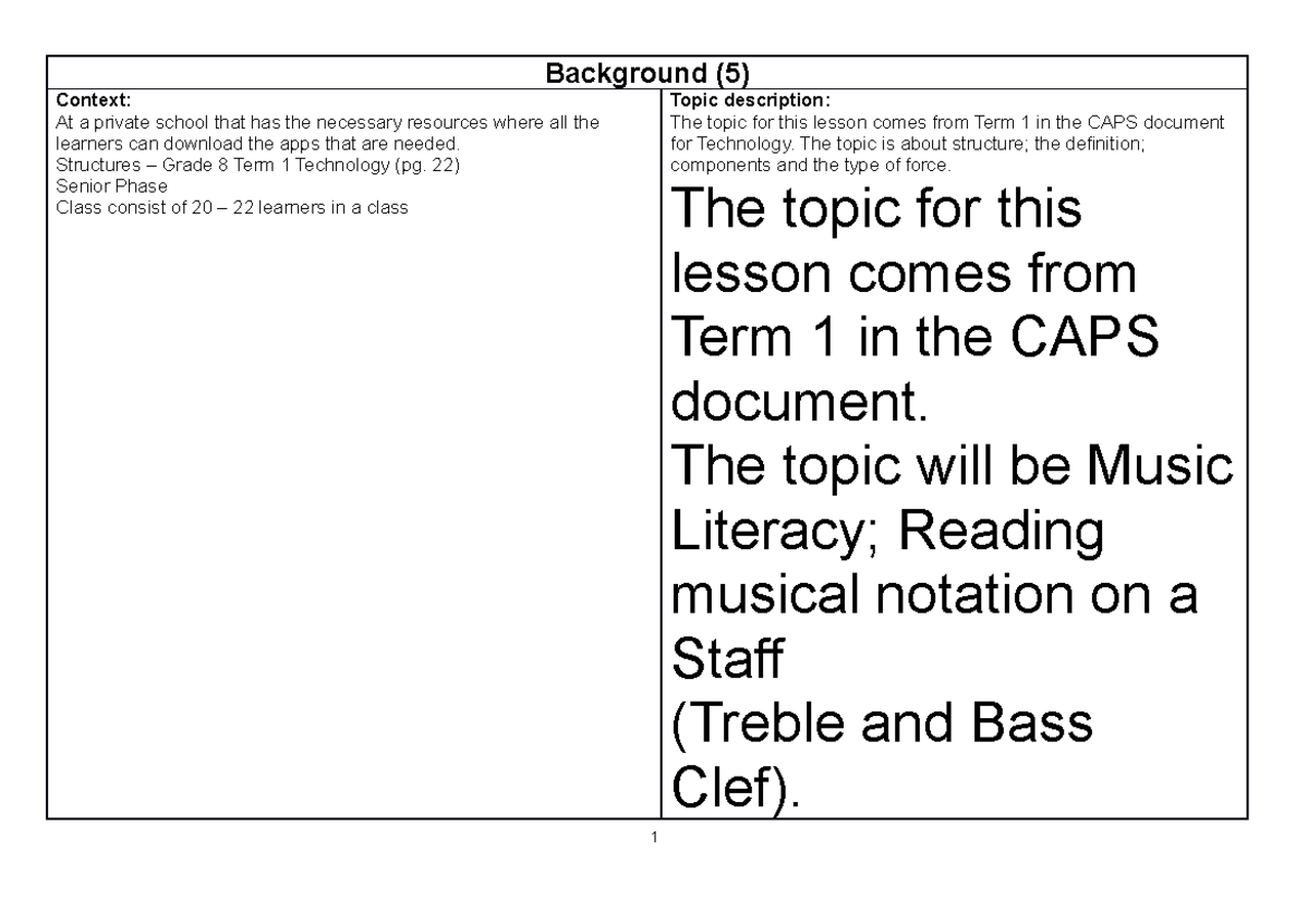 Theme 3 Assignment - Background (5) Context: At a private school that ...