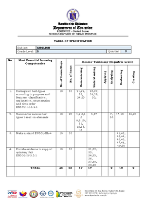 COT-EPP - Detailed Lesson Plan in EPP (TLE) – Grade 6 I. OBJECTIVES: At ...