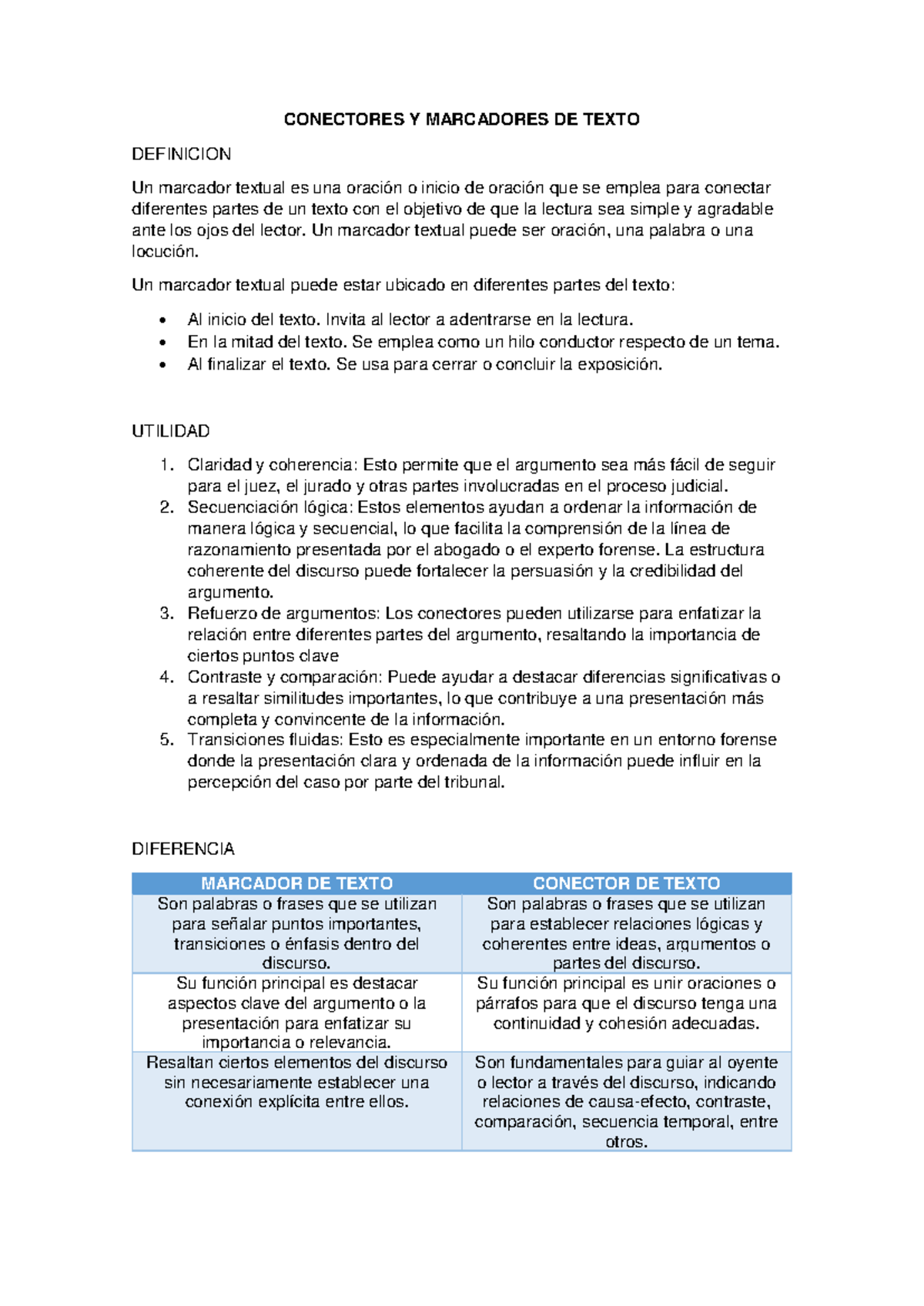 Conectores Y Marcadores DE Texto - CONECTORES Y MARCADORES DE TEXTO ...