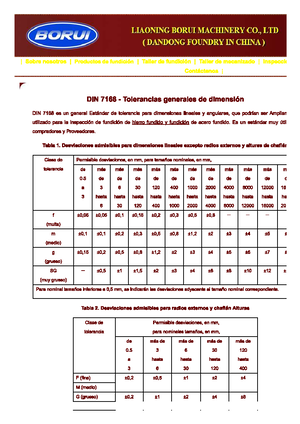 ISO-1302-2002 - NORMA ISO-1302-2002 - UNE-EN ISO 1302 norma española Noviembre 2002 TÍTULO - Studocu