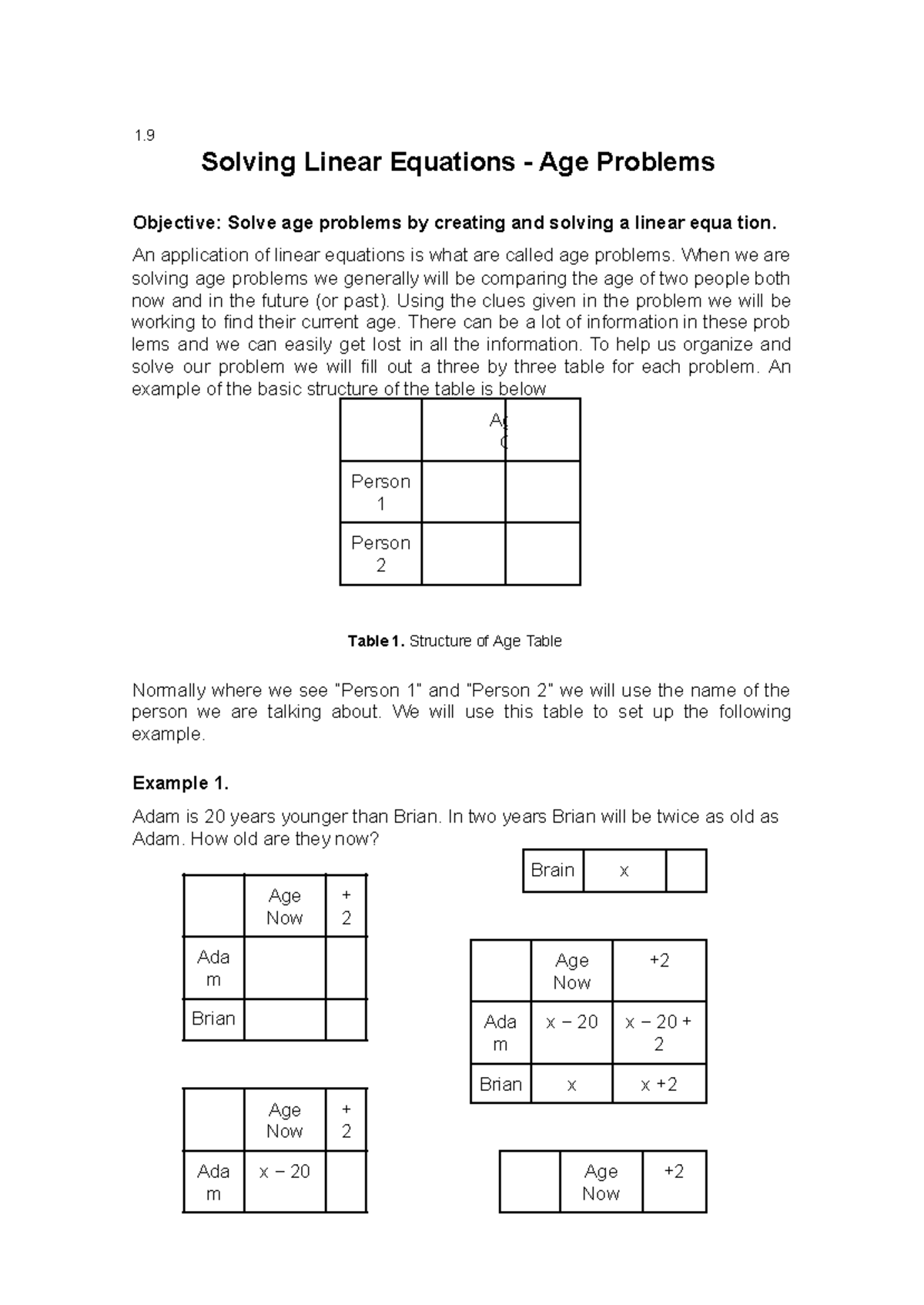 Age Problems - .... - 1. Solving Linear Equations - Age Problems Objective: Solve age problems ...