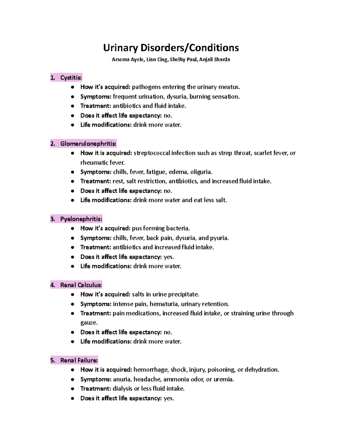 Urinary Disorders Conditions - Urinary Disorders/Conditions Arsema ...