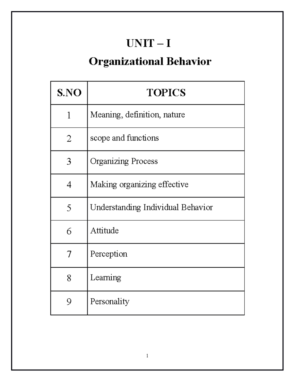 OB UNIT-1 - Ob unit-1 - UNIT – I Organizational Behavior S TOPICS 1 ...