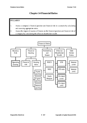 Compilation PYQ IA - COMPILATION ON MFRS 138 INTANGIBLE ASSET PAST YEAR ...