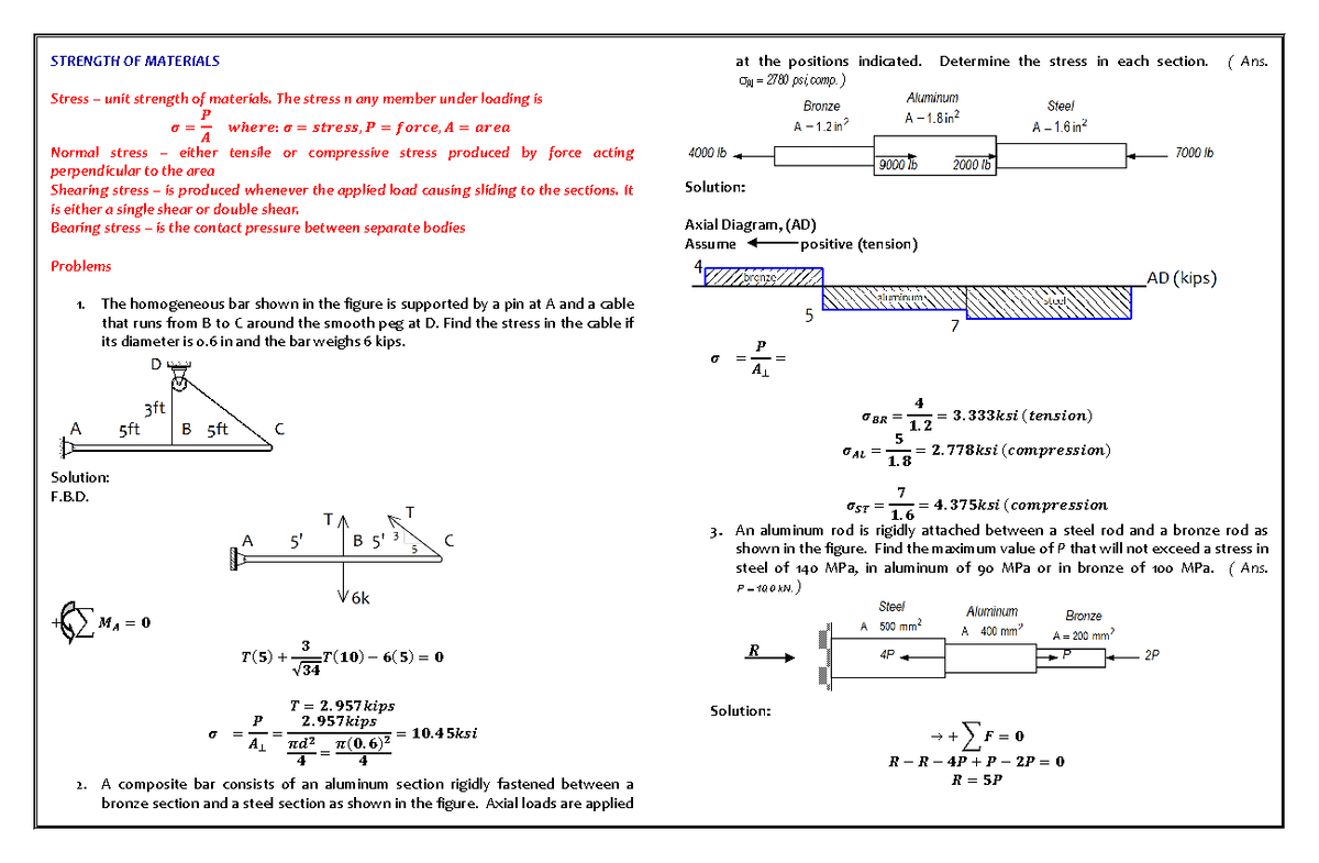Pdfcoffee - Mechanics of Materials - STRENGTH OF MATERIALS Stress – unit strength of materials ...