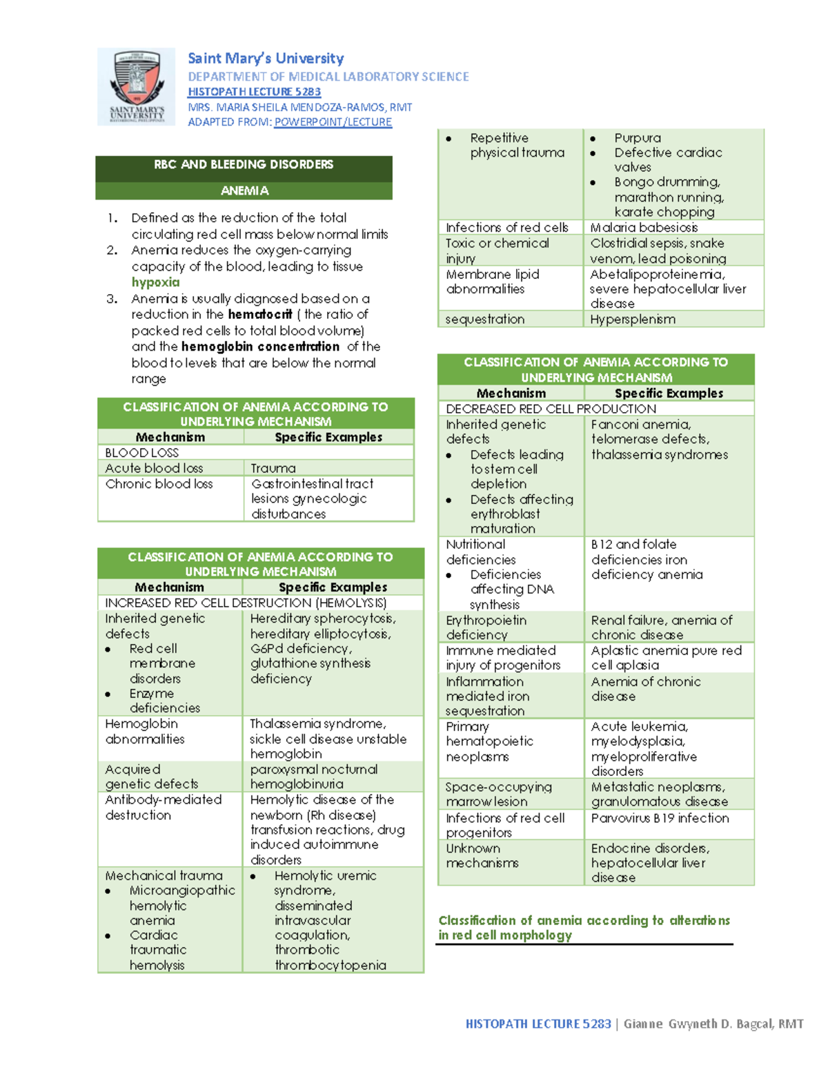 Histopath lecture 5283 transes (finals) - DEPARTMENT OF MEDICAL ...