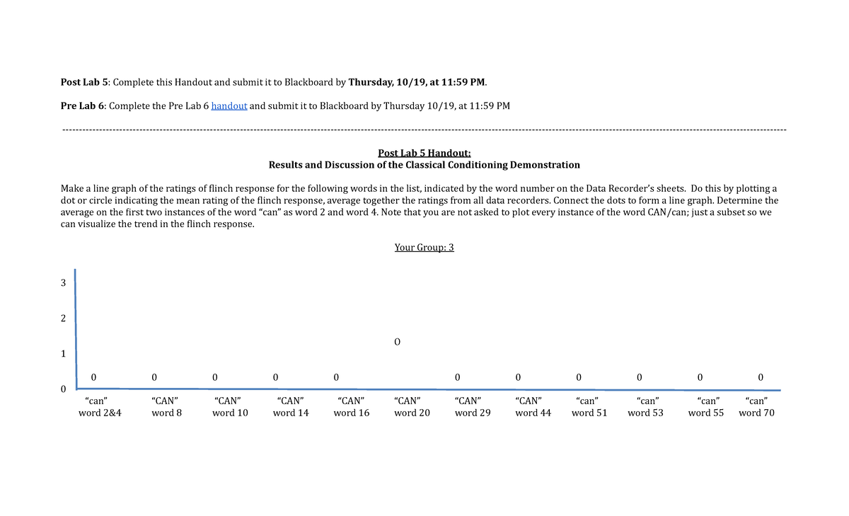 Post Lab 5 Psyc - lab work - Post Lab 5: Complete this Handout and ...