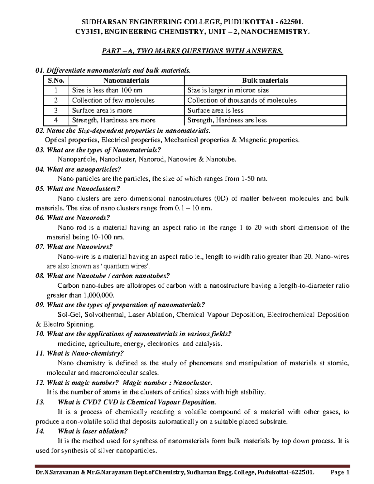 DOC-20231120-WA0106. - SUDHARSAN ENGINEERING COLLEGE, PUDUKOTTAI ...