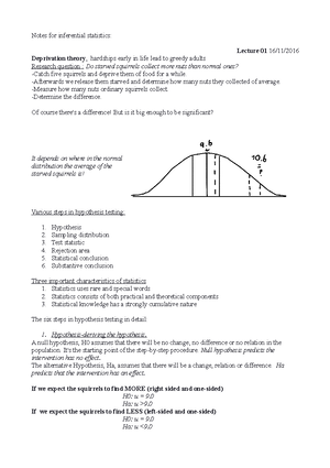 SPSS cheat sheet_Inferential Statistics 2020-21 - Inferential ...