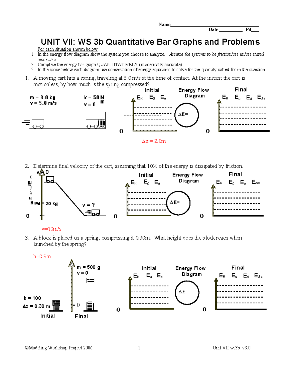 07 u7 ws3b answers - ΔE= ΔE= ΔE= Name Date Pd UNIT VII: WS 3b ...