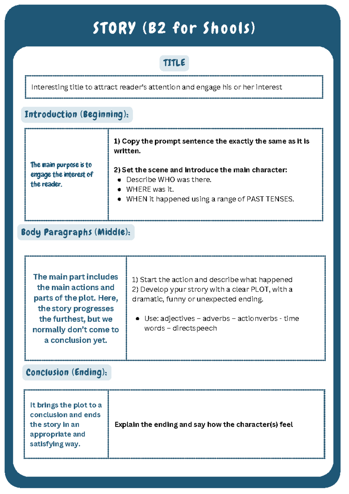Story B2 for schools - Interesting title to attract reader’s attention ...