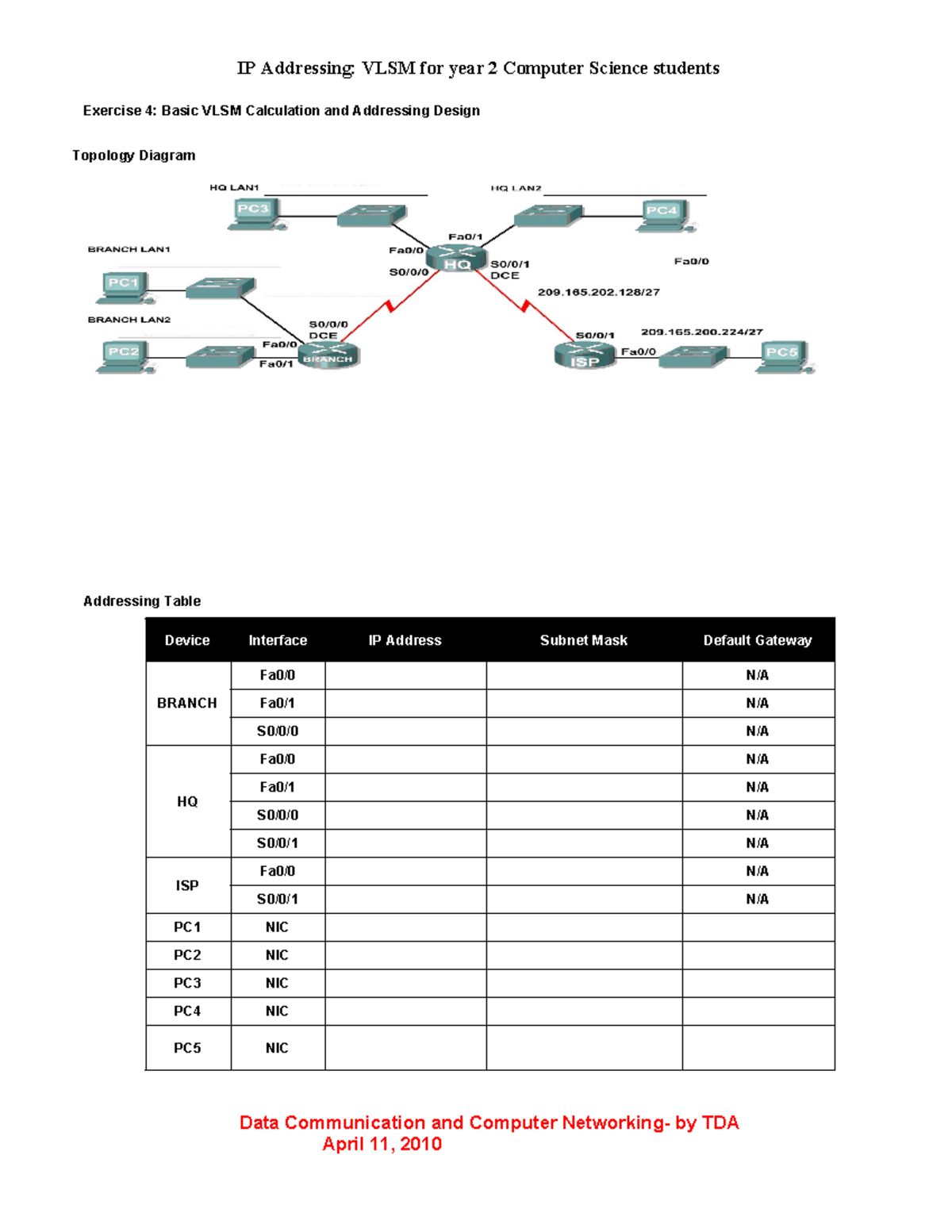 Chapter 2- Class work-4 VLSM - IP Addressing: VLSM for year 2 Computer ...