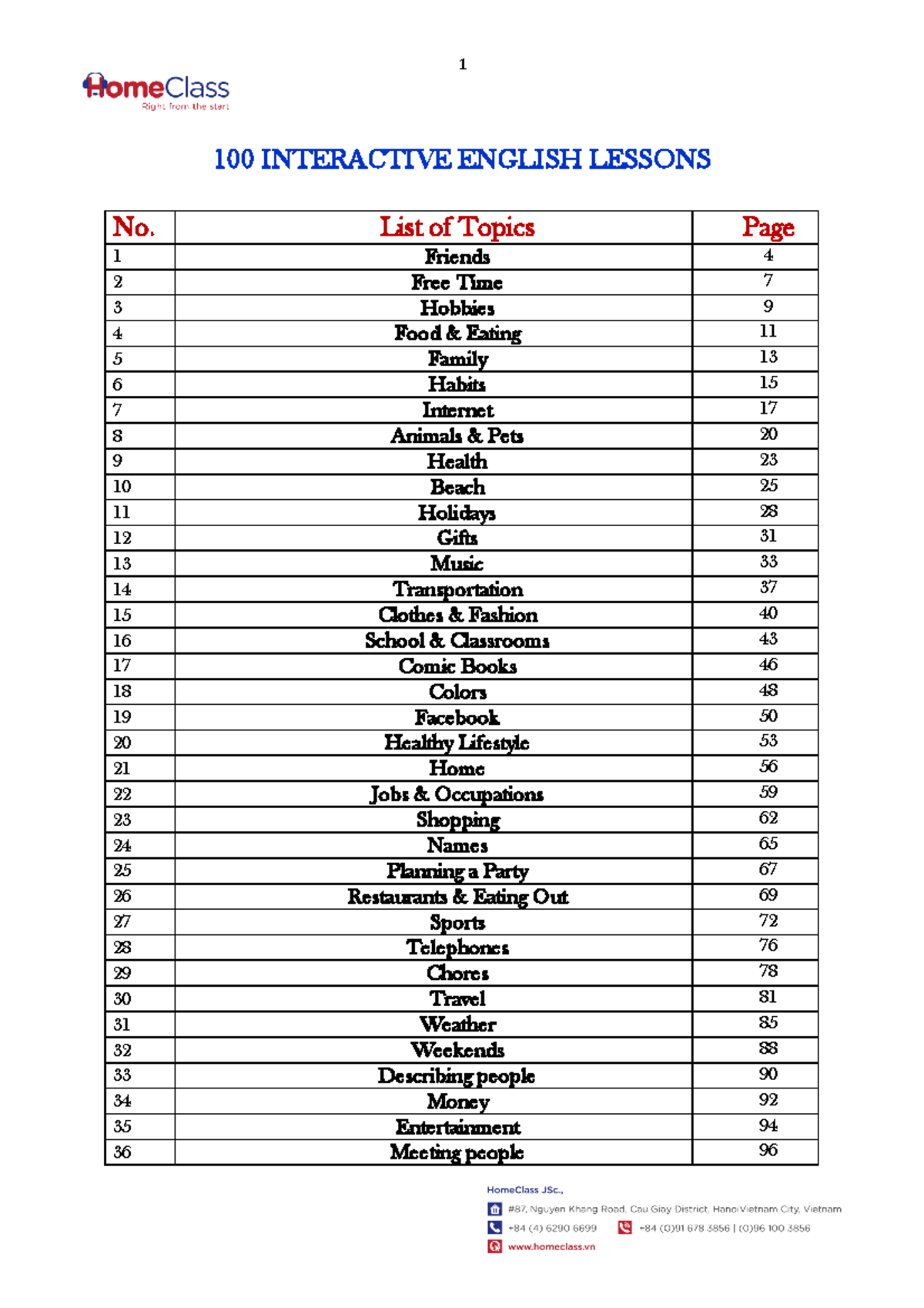 100 Interactive English Lessons - 100 INTERACTIVE ENGLISH LESSONS 1 ...