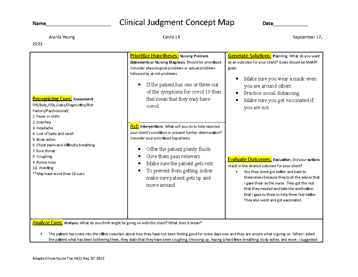 NUR 215 CJ Concept Map Assignment Updated 07.2022 Finished - Name