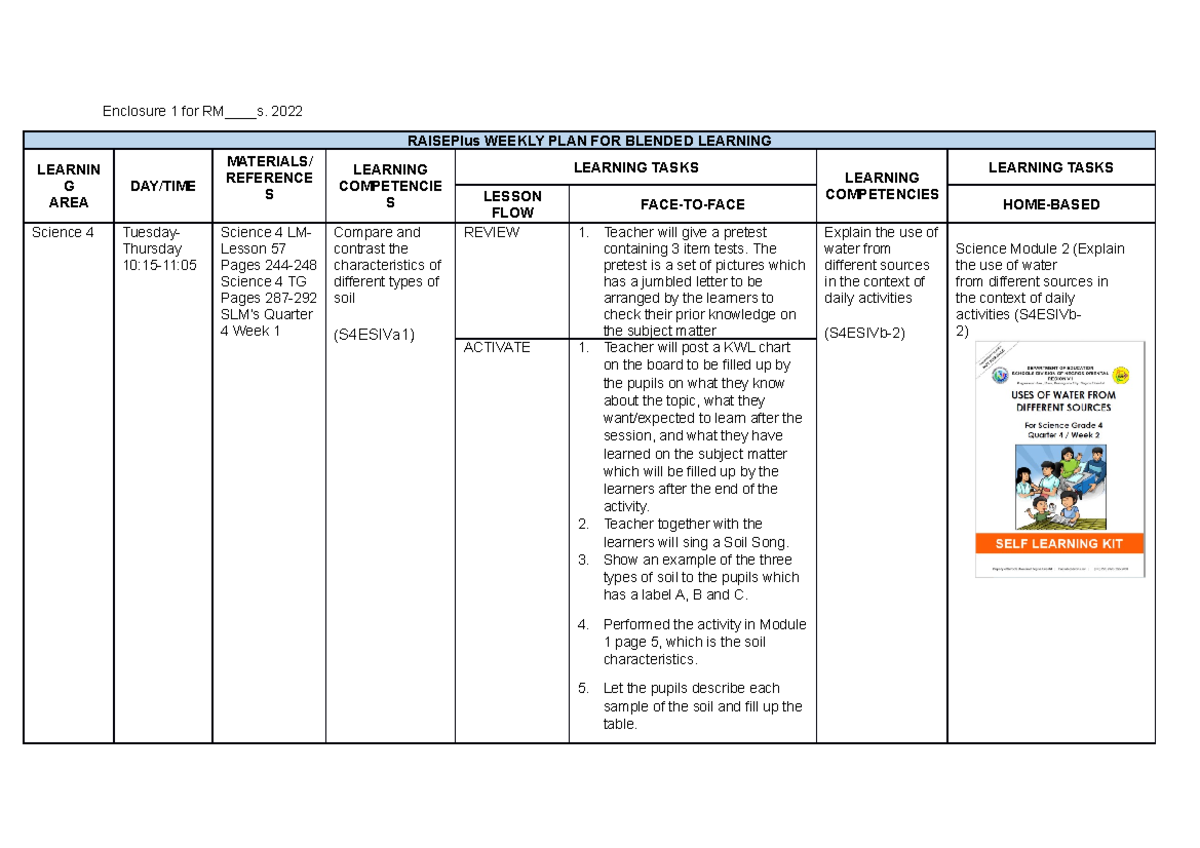 Science 4 - private - Enclosure 1 for RM____s. 2022 RAISEPlus WEEKLY ...
