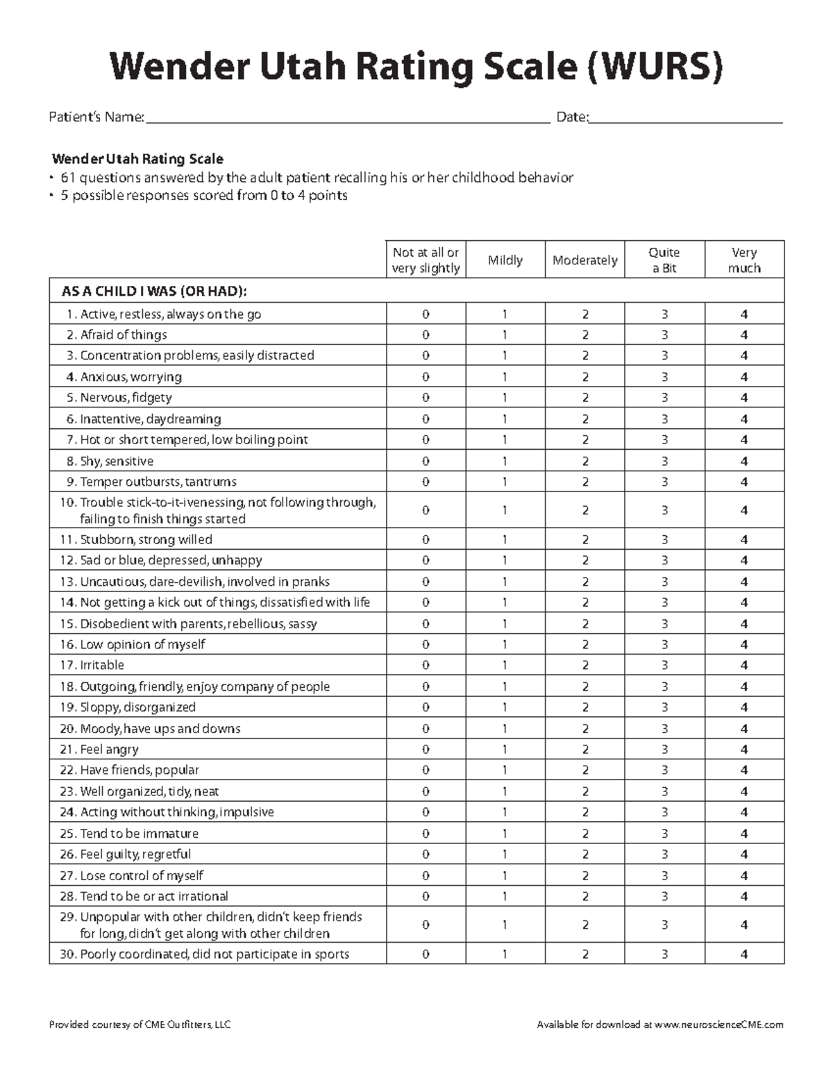 Adhd wender - Psychology Pyc2601 - Provided courtesy of CME Outfitters ...