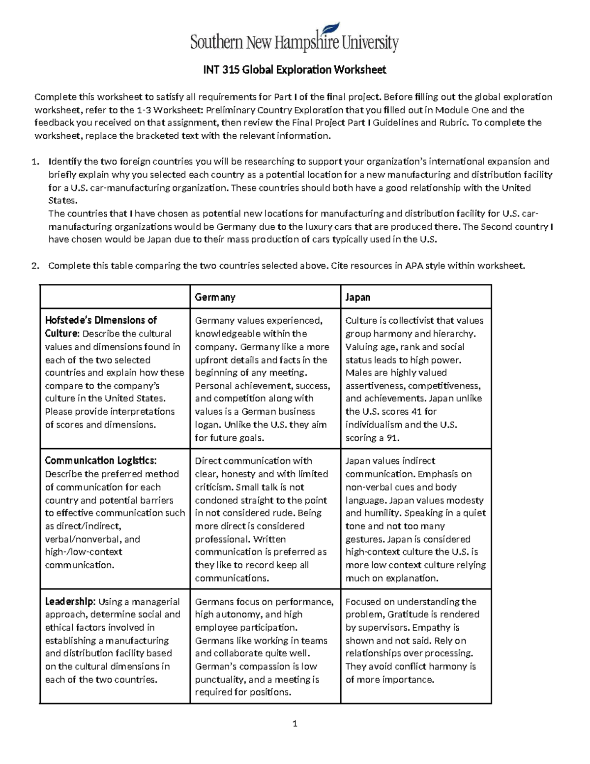 INT 315 Global Exploration Worksheet - INT 315 Global Exploration ...