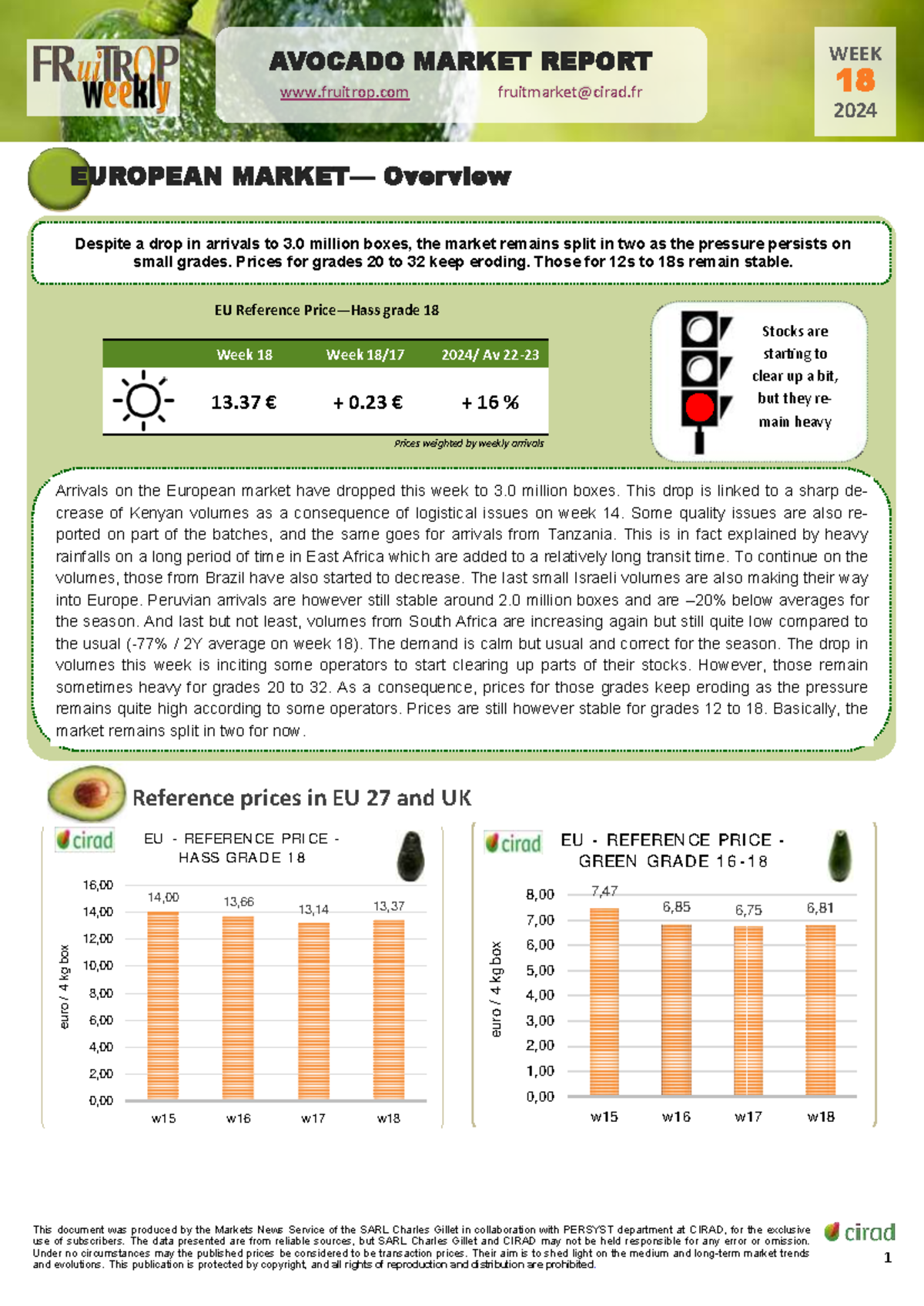 Avocado 18-24 - AVOCADO MARKET REPORT fruitrop fruitmarket@cirad ...
