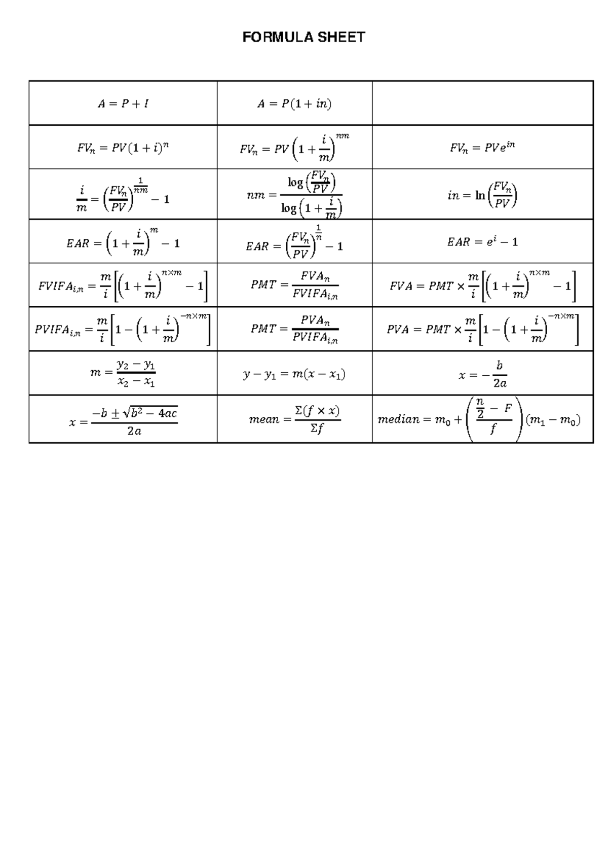 Formula Sheet - notes - FORMULA SHEET 𝐴 = 𝑃 + 𝐼 𝐴 = 𝑃( 1 + 𝑖𝑛) 𝐹𝑉𝑛 = 𝑃𝑉 ...