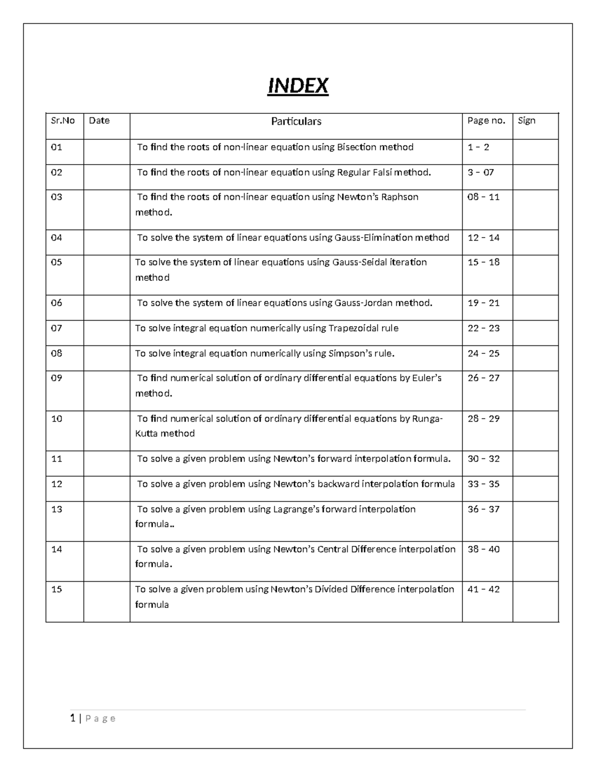 Math p file - all about math - INDEX Sr Date Particulars Page no. Sign ...