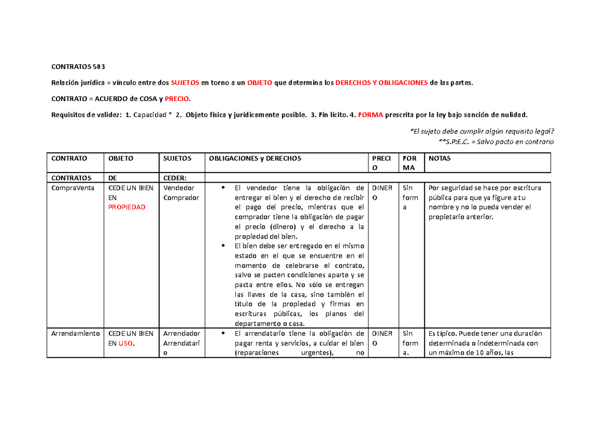 Resumen para la EE2 - CONTRATOS 503 Relación jurídica = vínculo entre ...