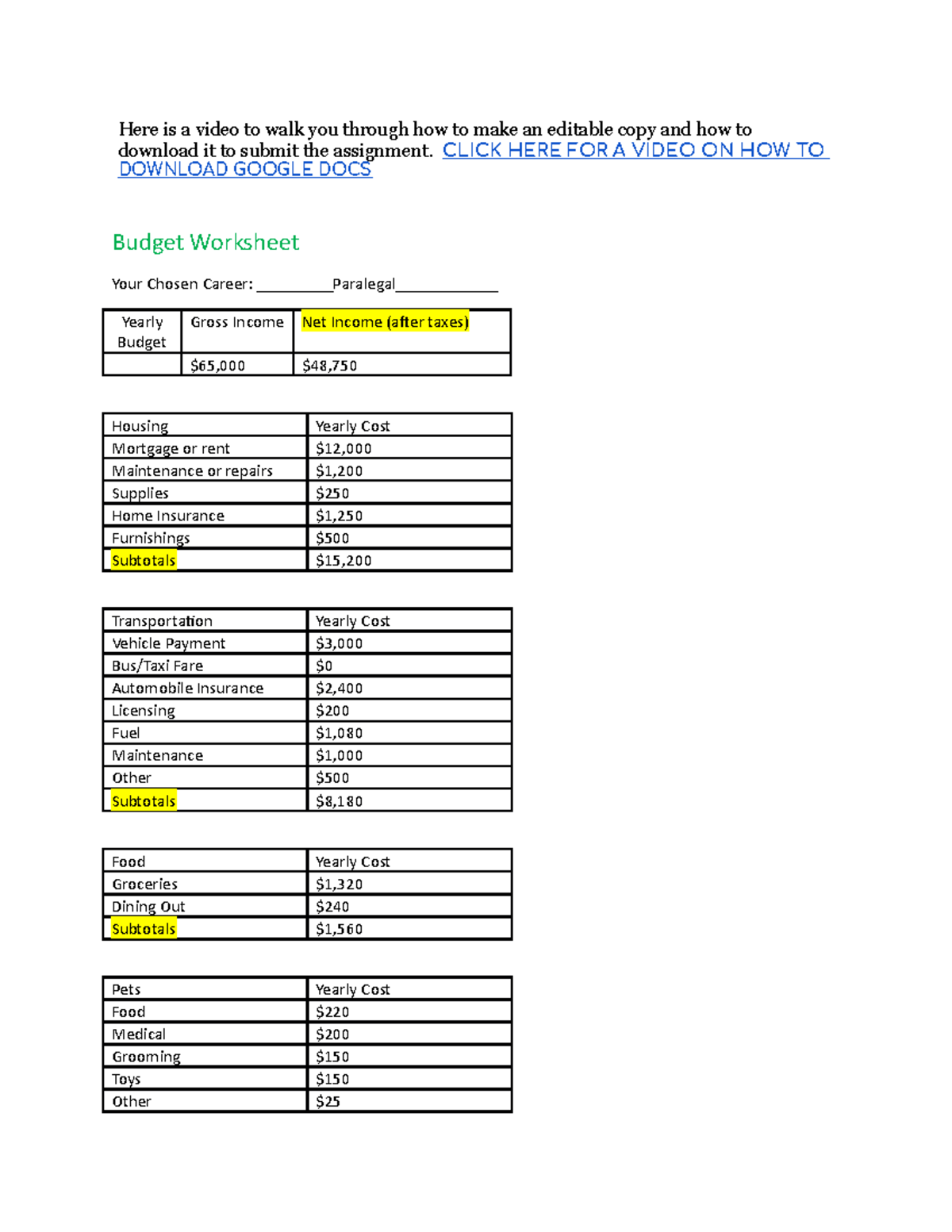 Copy of Budget Worksheet - Here is a video to walk you through how to ...