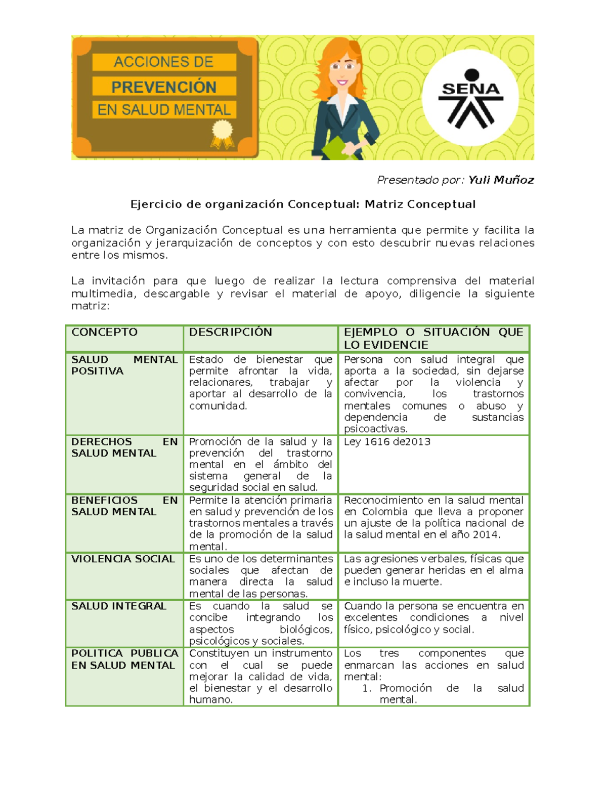 Matriz Conceptual AA 1 - ética - Presentado por: Yuli Muñoz Ejercicio ...