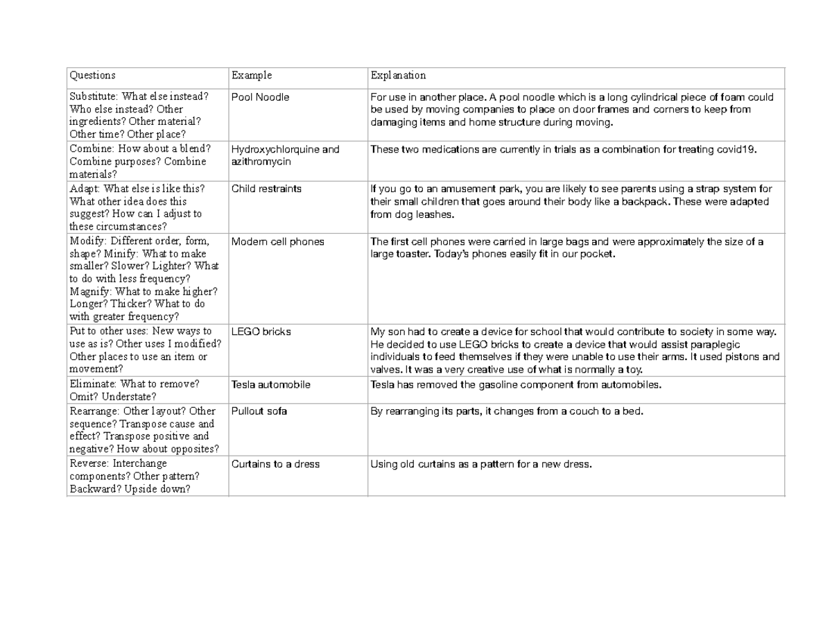 Bus1101 Unit 4 Written Assignment - Questions Example Explanation ...
