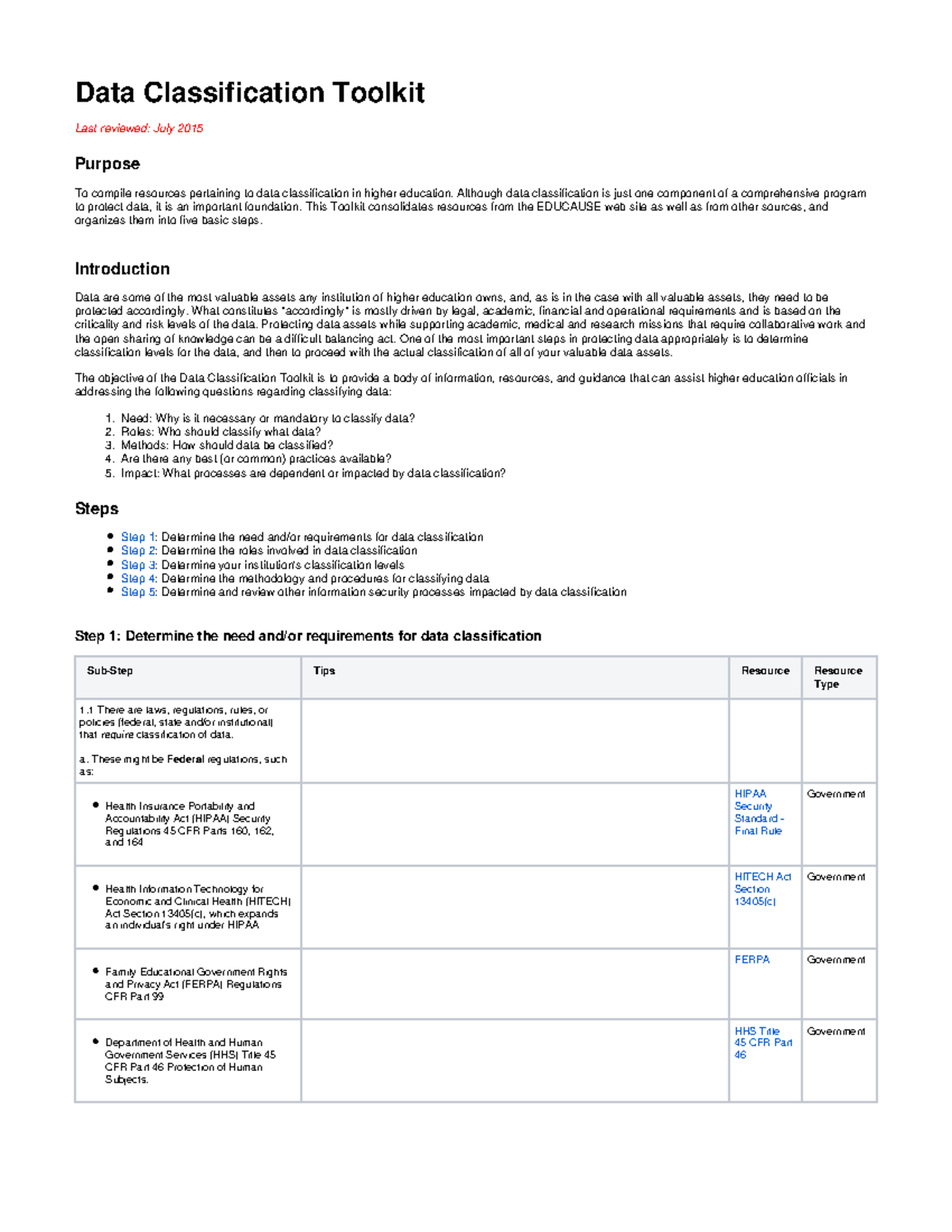 Educause- Data Classification Toolkit - 1. 2. 3. 4. 5. Data ...