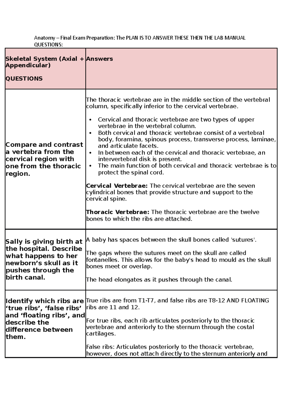 Anatomy - Final Exam Prep. Alicia - Anatomy – Final Exam Preparation ...