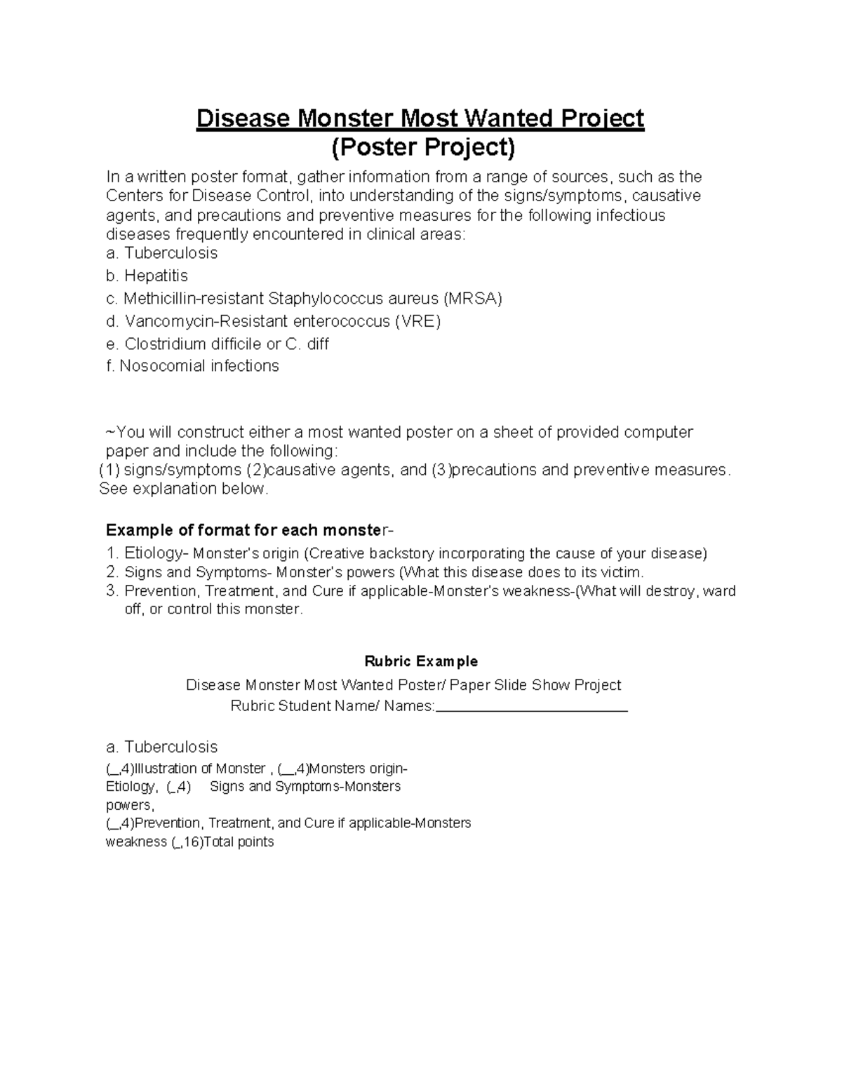 Germ Poster - rturtur - Disease Monster Most Wanted Project (Poster ...