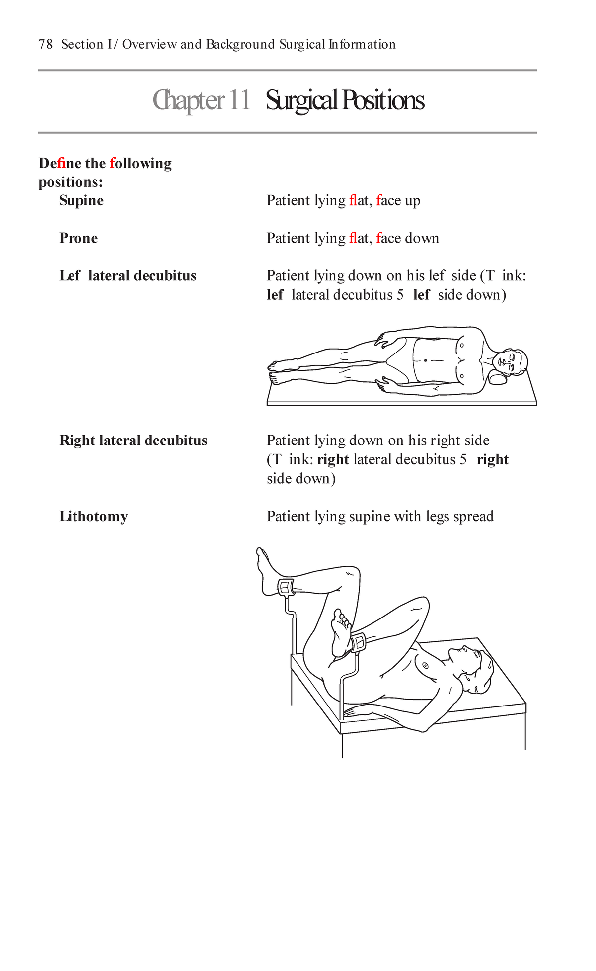 Surgical Recall 7th Edition Best Medical Books-11 - 78 Section I ...