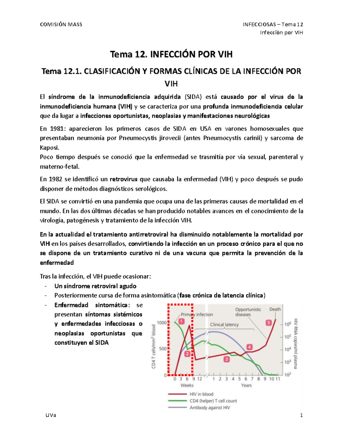 Tema 12.1. VIH I Clasificación y formas clínicas - Infección por VIH ...