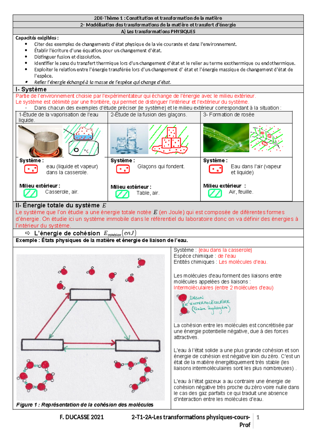 2 T1 2A Transfo Physique PROF cours - 2DE-Thème 1 : Constitution et transformation de la matière ...