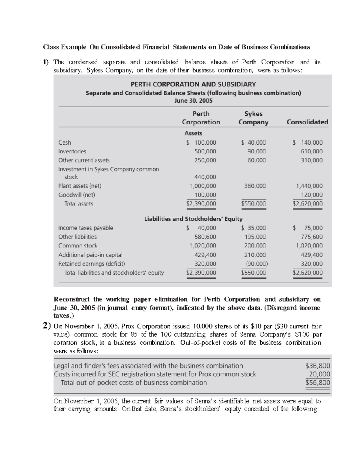 Work sheet Consolidated Financial Statements on Date of Business ...