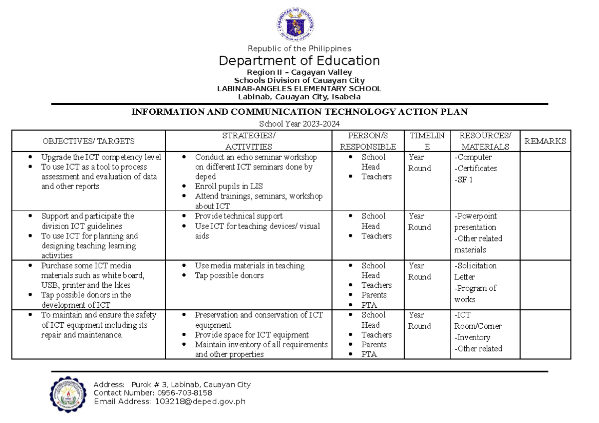 NLC Action PLAN - Republic of the Philippines Department of Education ...
