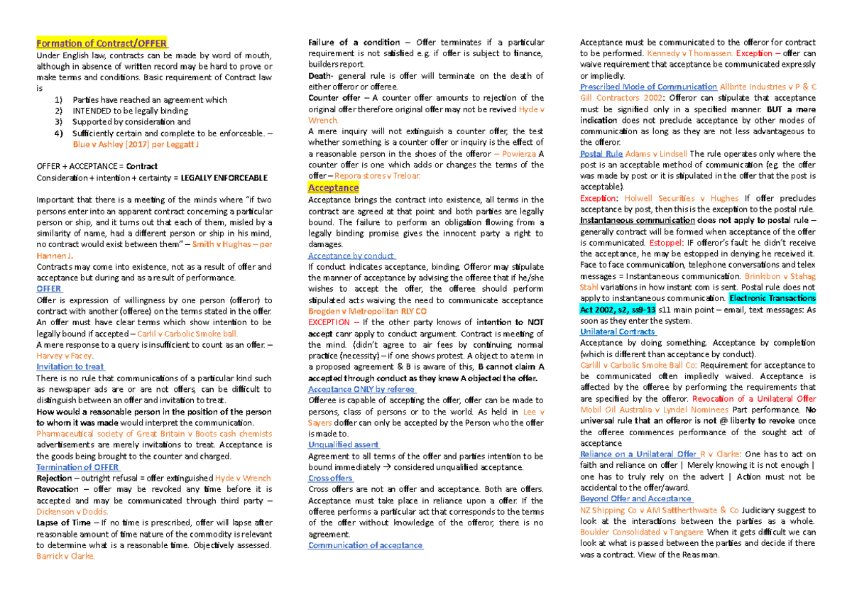 Contract Law cheat sheet 2018 - StuDocu