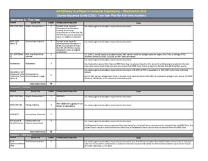 Import Styles into Drawing - Import Multiple Styles Let's say you want ...