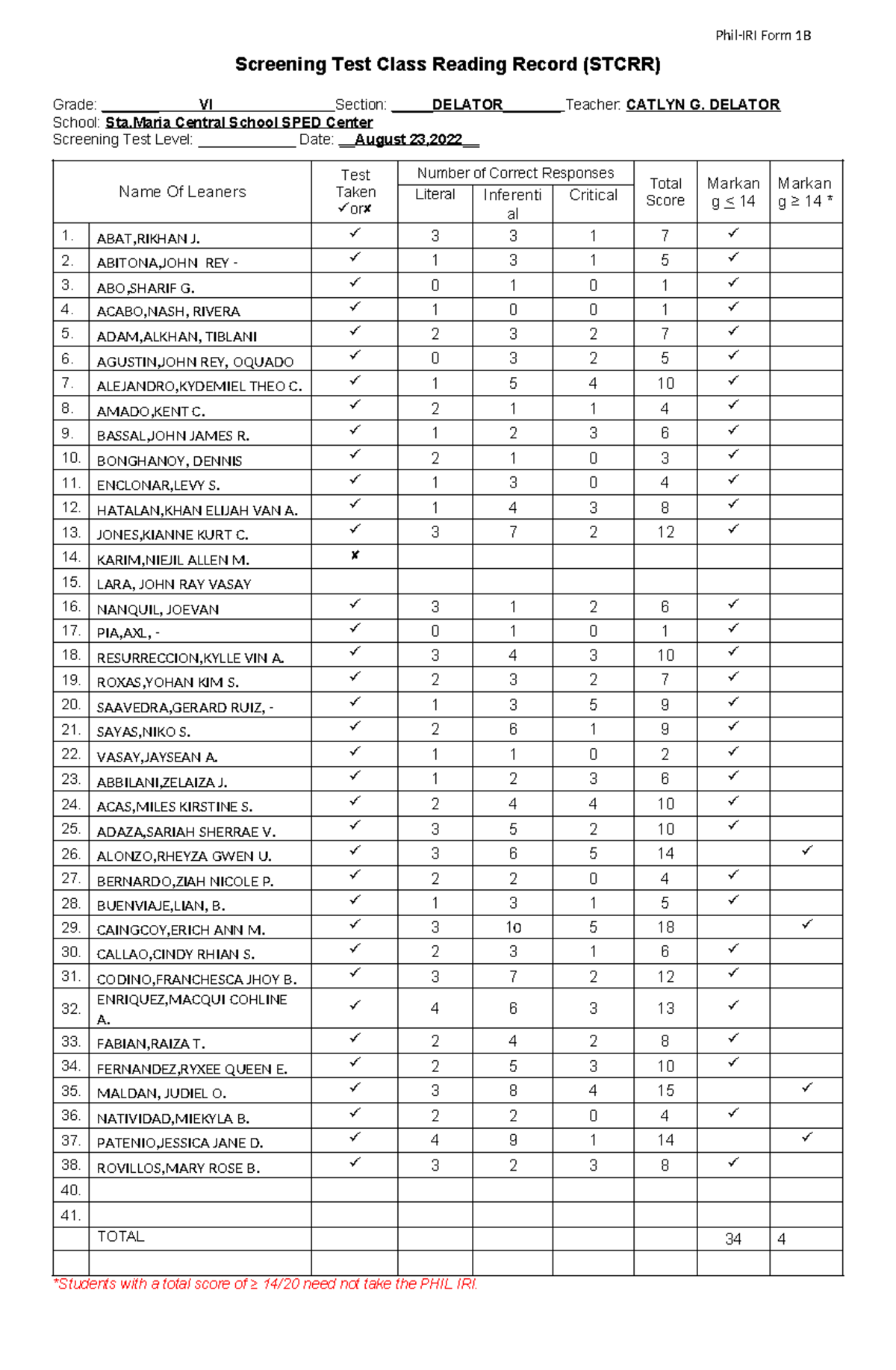 Forms to Accomplish PHIL-IRI - Phil-IRI Form 1B Screening Test Class ...