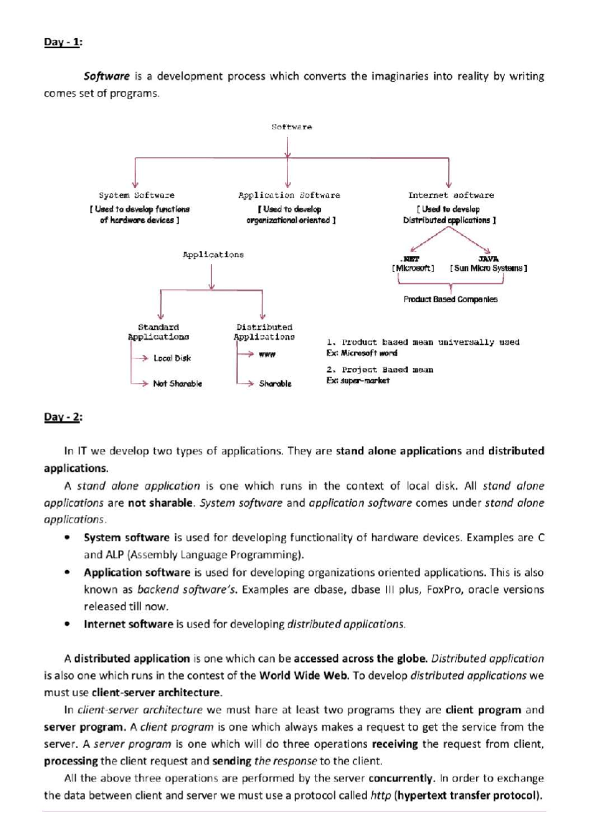 J1 - This pdf introduces us to software and its applications, history of JAVA, features - Day 1 ...