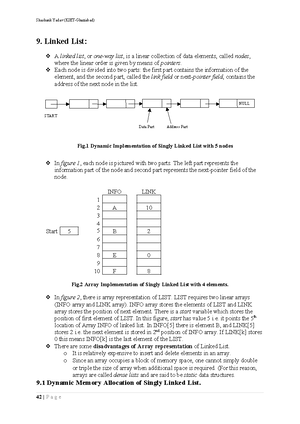 Data Structures Intro - yeah yeah - Data Structures (BCS-301 ...