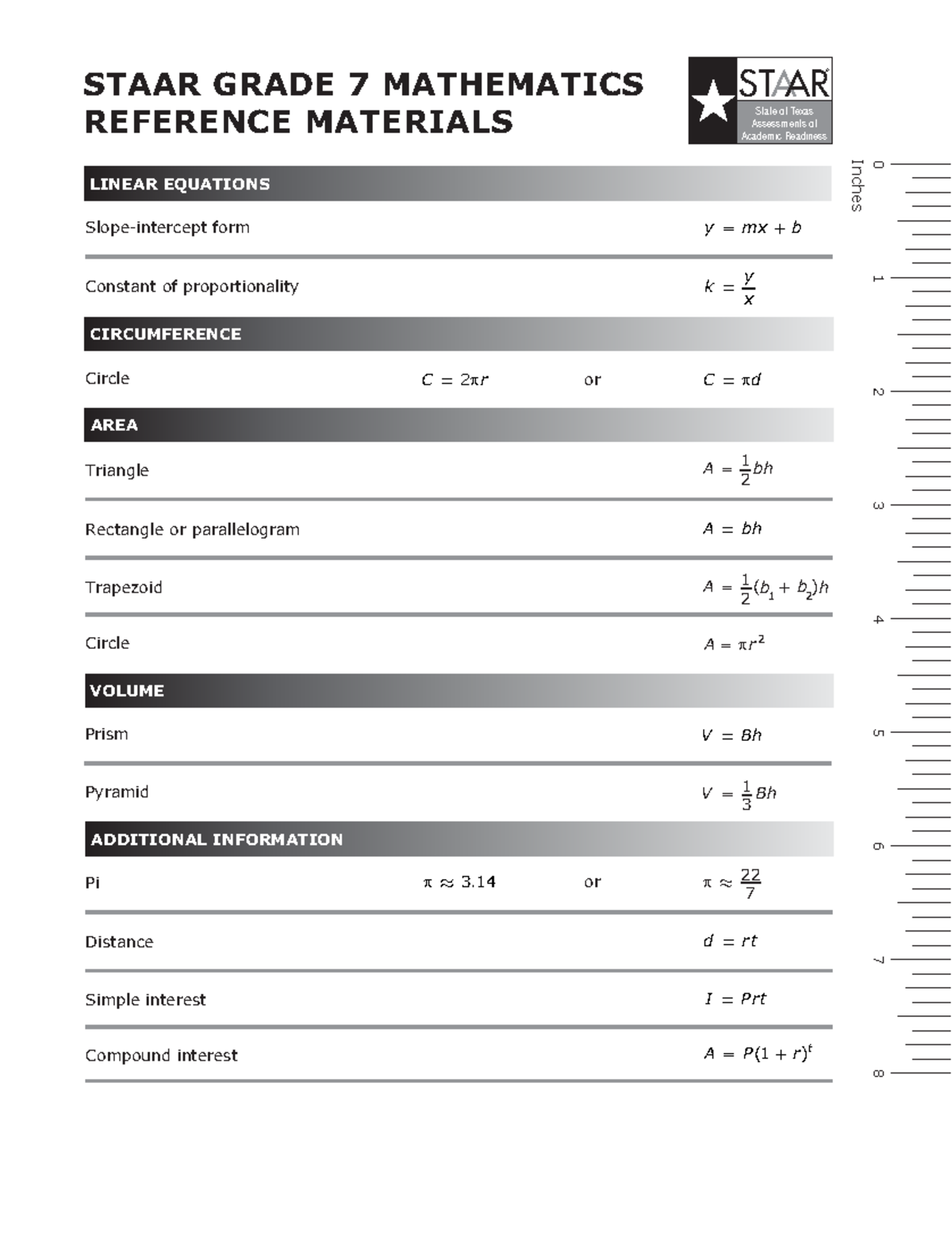 7th Grade Formula Chart STAAR GRADE 7 MATHEMATICS REFERENCE MATERIALS