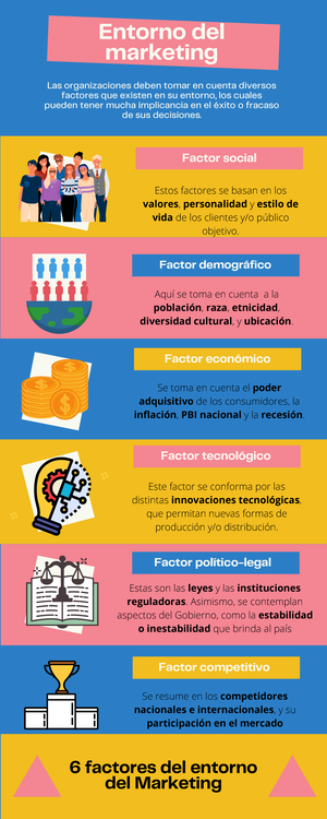 control de lectura 1 - UNIVERSIDAD PERUANA DE CIENCIAS APLICADAS ...