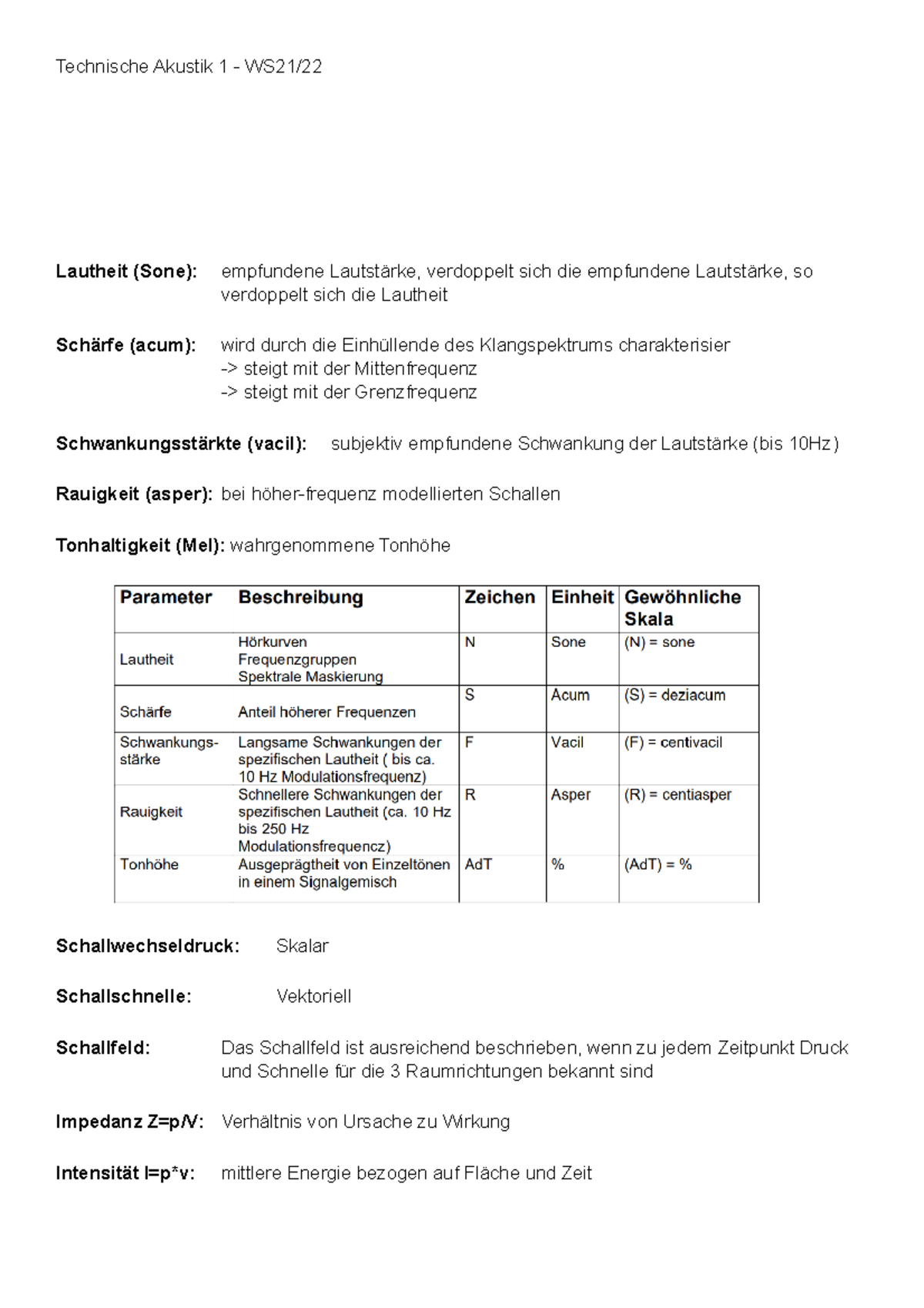 WS2122-Zusammenfassung Technische Akustik 1 - Technische Akustik 1 ...
