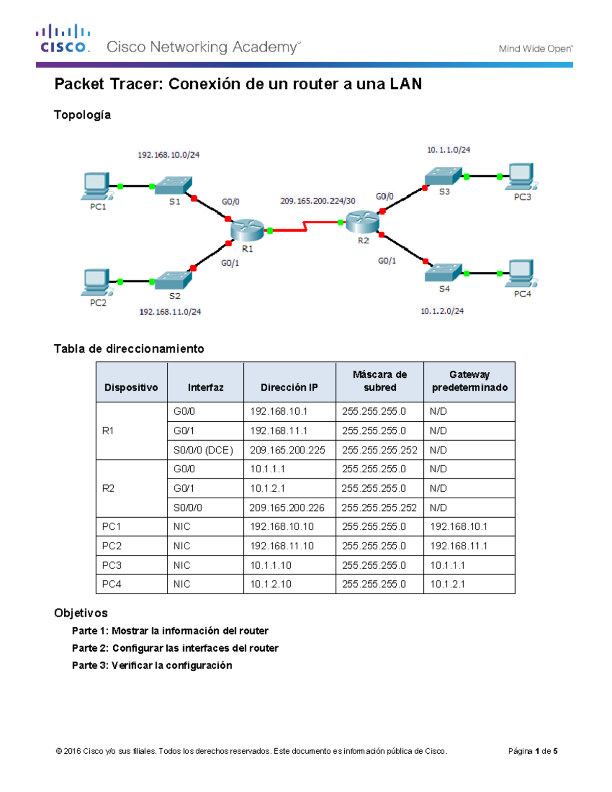 6.4.3.3 Packet Tracer - Connect a Router to a LAN - Topología Tabla de ...