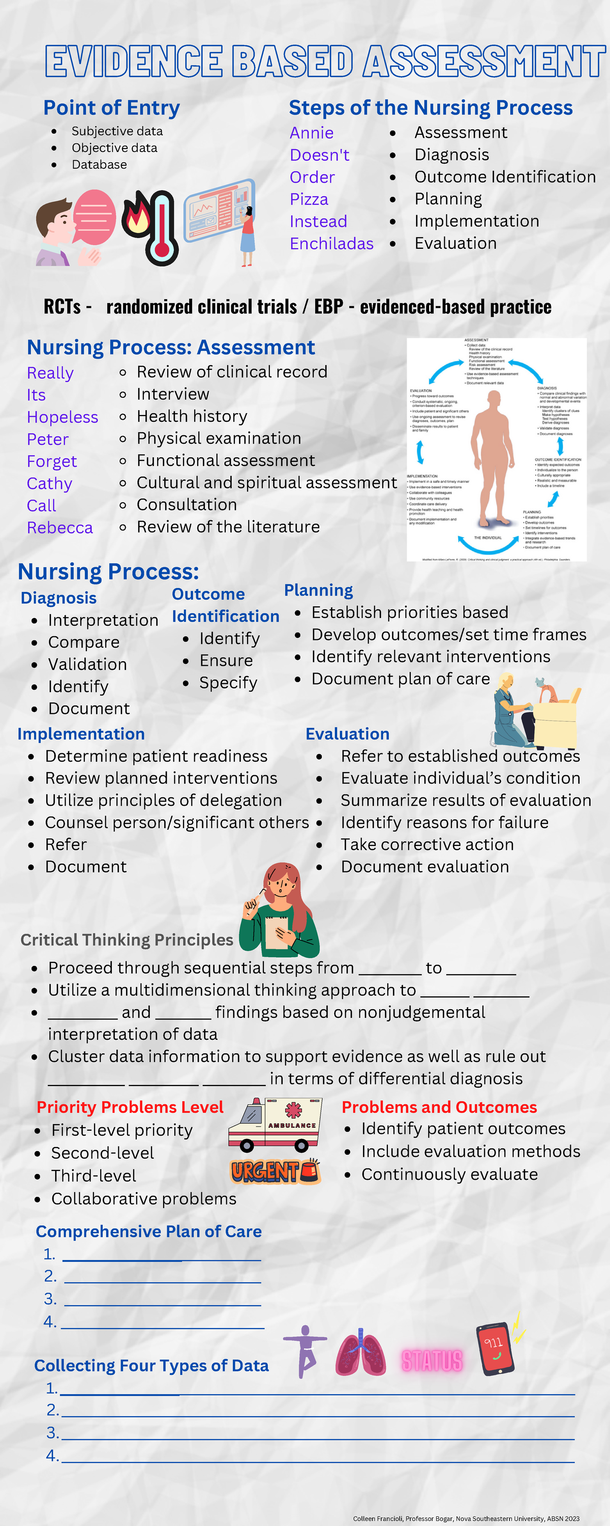 Evidence based assessment - RCTs - randomized clinical trials / EBP ...